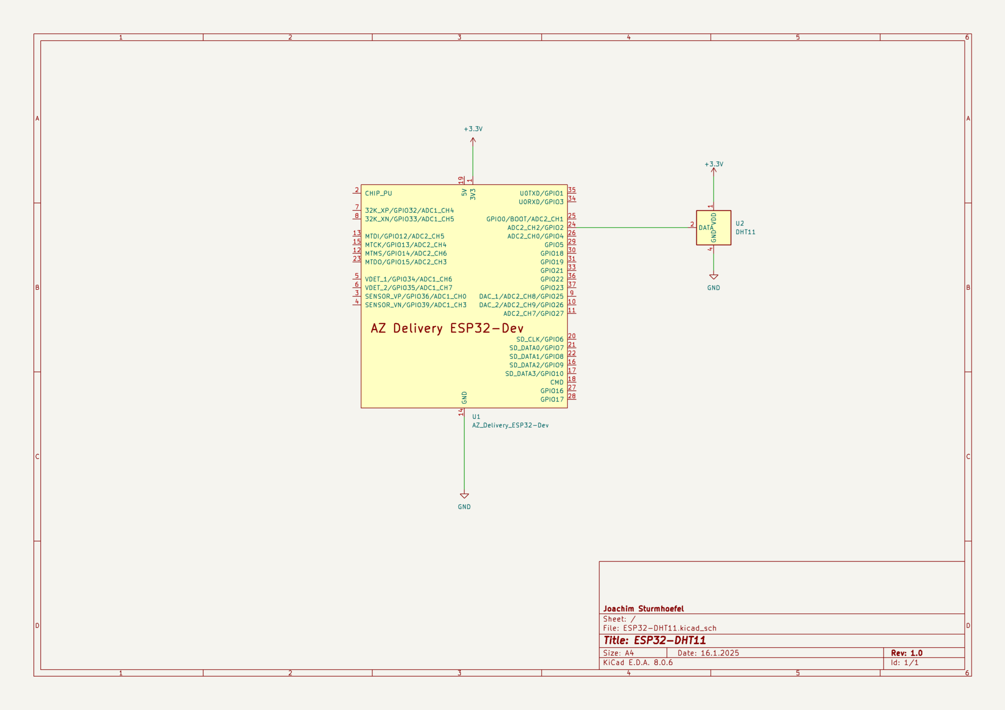 Tasmota - DHT11 Temperatursensor - Joachim´s TechPage